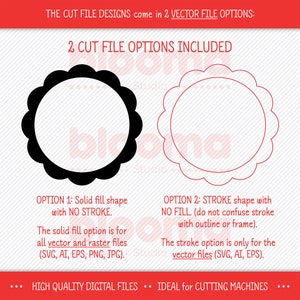 Scallop Frame SVG, Scalloped Frame Clipart, Photo Frame Svg, Circle ...