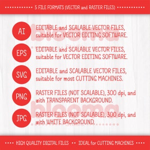 Scallop Frame SVG, Scalloped Frame Clipart, Photo Frame Svg, Circle ...