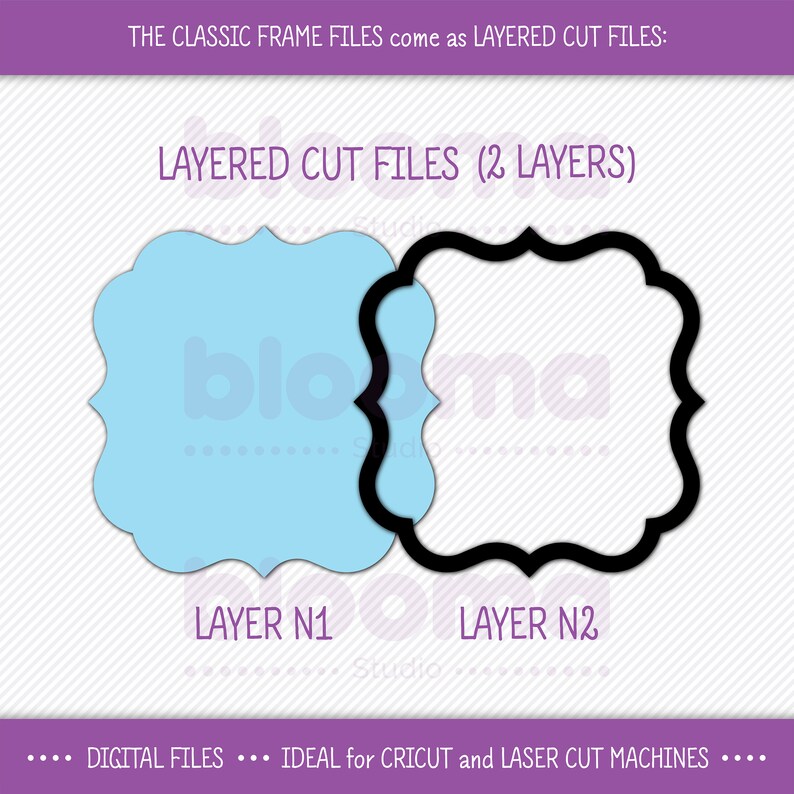 Frames SVG Signs Svg Labels Svg Tags Svg Frame Template - Etsy