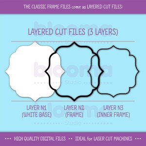 Classic Frames SVG, Layered Frame Svg, Sign Svg, Labels Svg, Laser Cut ...