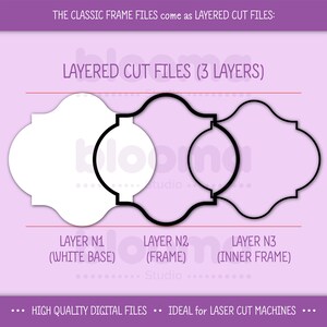 Classic Frames SVG, Layered Sign Svg, Laser Cut File, Frame Clipart ...