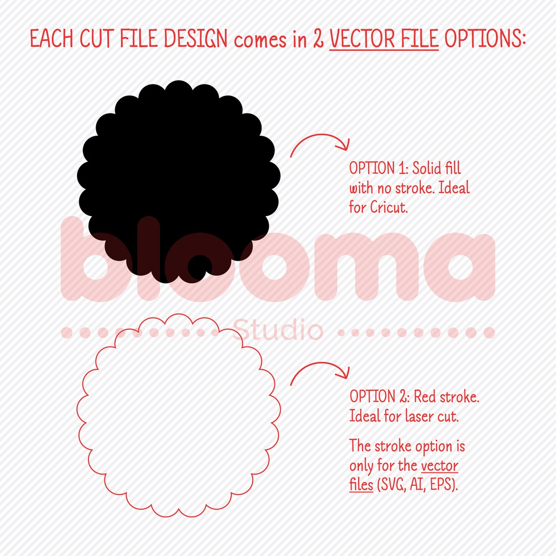 Scallop Circle SVG Scallop Shape Digital Scalloped Circle | Etsy UK