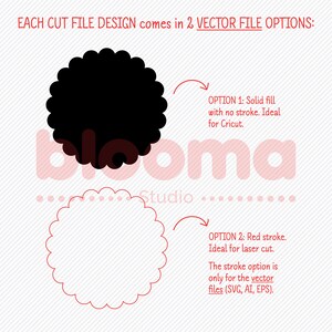 Scallop Circle SVG Scallop Shape Digital Scalloped Circle - Etsy