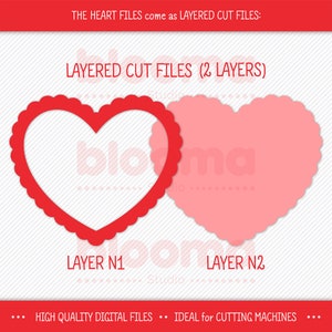 Scalloped Heart SVG, Heart Frame PNG, Valentines Day Svg, Scalloped ...