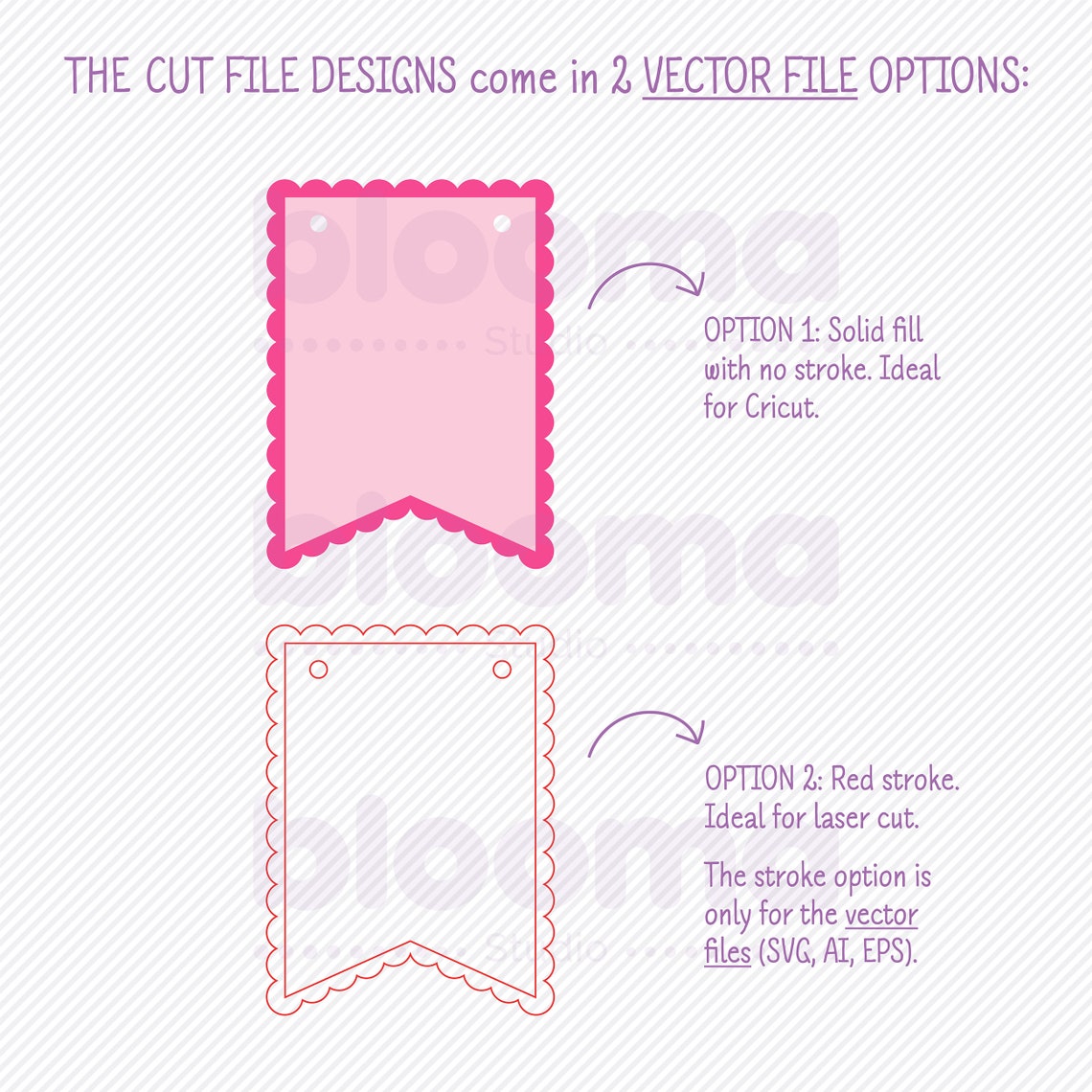 Bunting SVG Scallop Banner Svg Bunting Flag Clipart Pennant - Etsy
