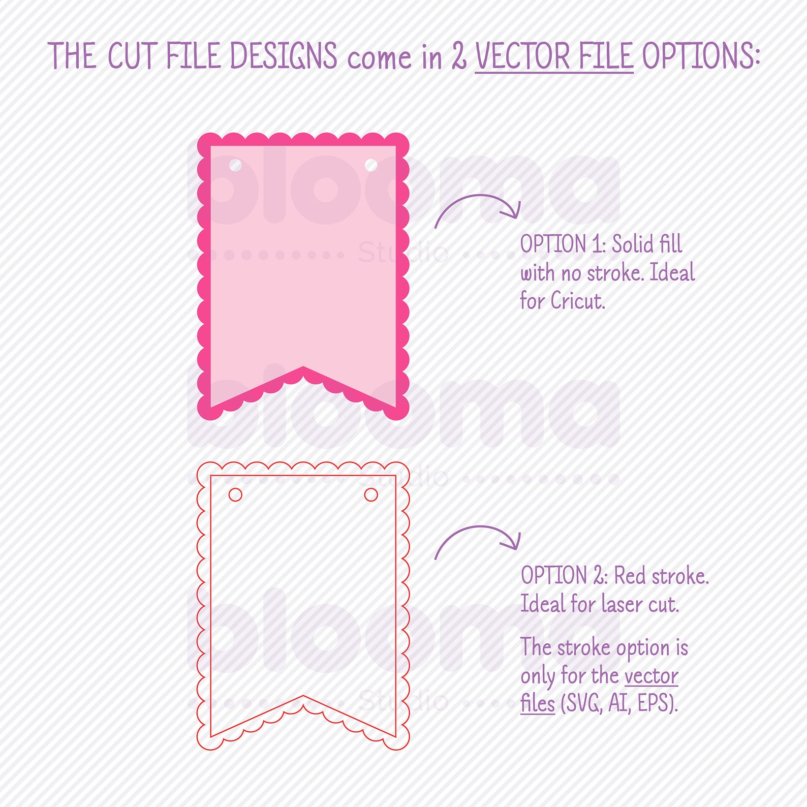Bunting SVG Scallop Banner Svg Bunting Flag Clipart Pennant - Etsy