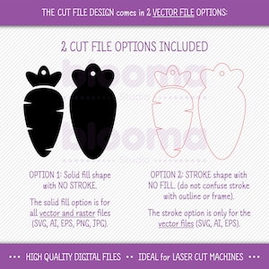 Carrot Tag Svg, Carrot Basket Tag Svg, Easter Name Tags Laser File ...