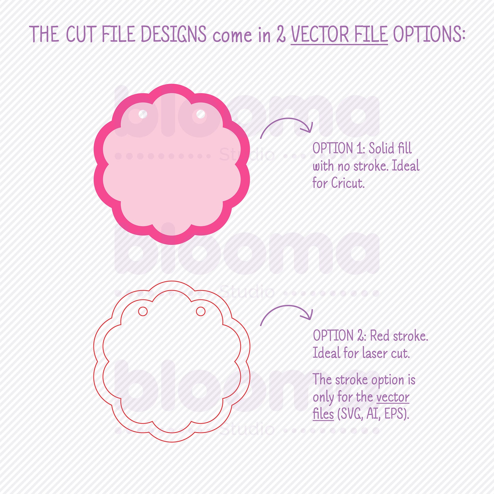 Scallop Banner SVG 2 Layers Bunting Svg Circle Banner Svg - Etsy