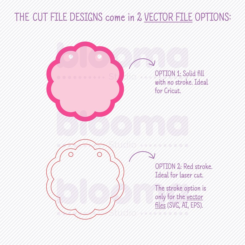 Scallop Banner SVG 2 Layers Bunting Svg Circle Banner Svg - Etsy