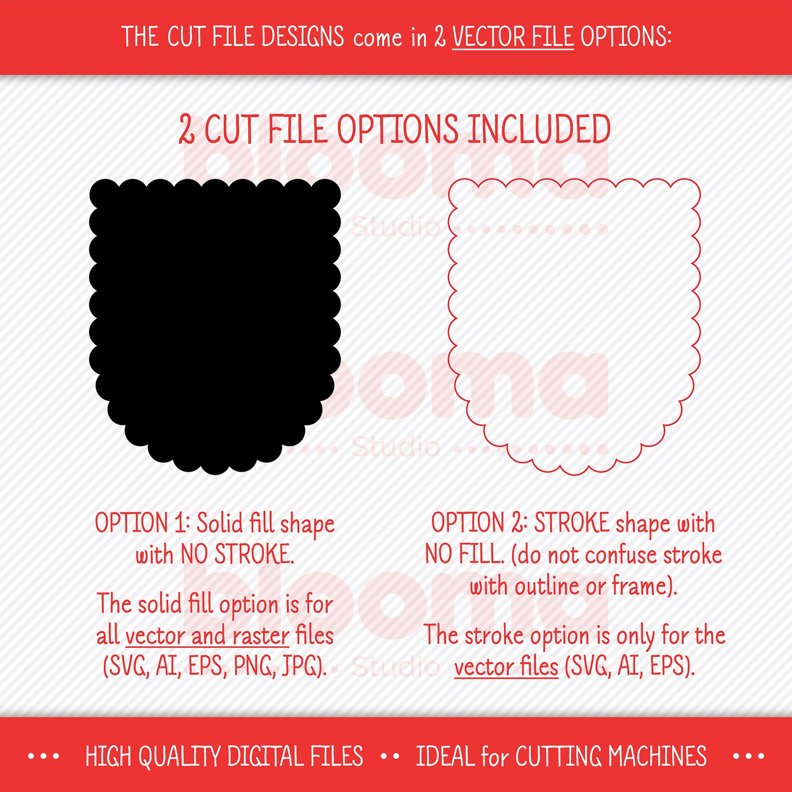 Scalloped Shape SVG, Scalloped Frame Svg, Scalloped Tags Svg, Circle ...