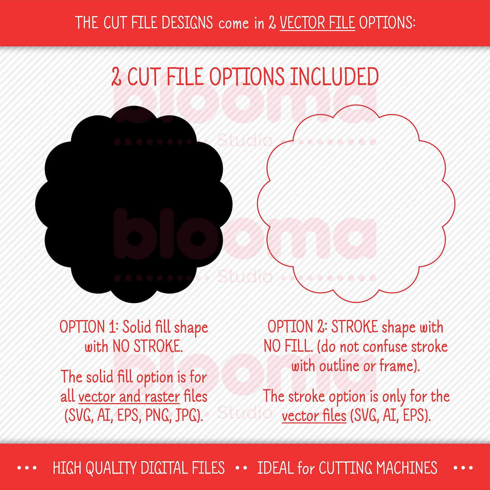 Scallop Circle SVG, Scallop Shape Digital, Scallop Tag Svg, Scalloped ...