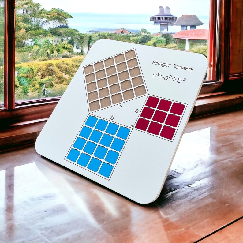 Pythagorean Theorem Proof Wheel, Demonstration of the Pythagorean ...