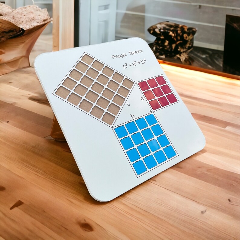 Pythagorean Theorem Proof Wheel, Demonstration of the Pythagorean ...