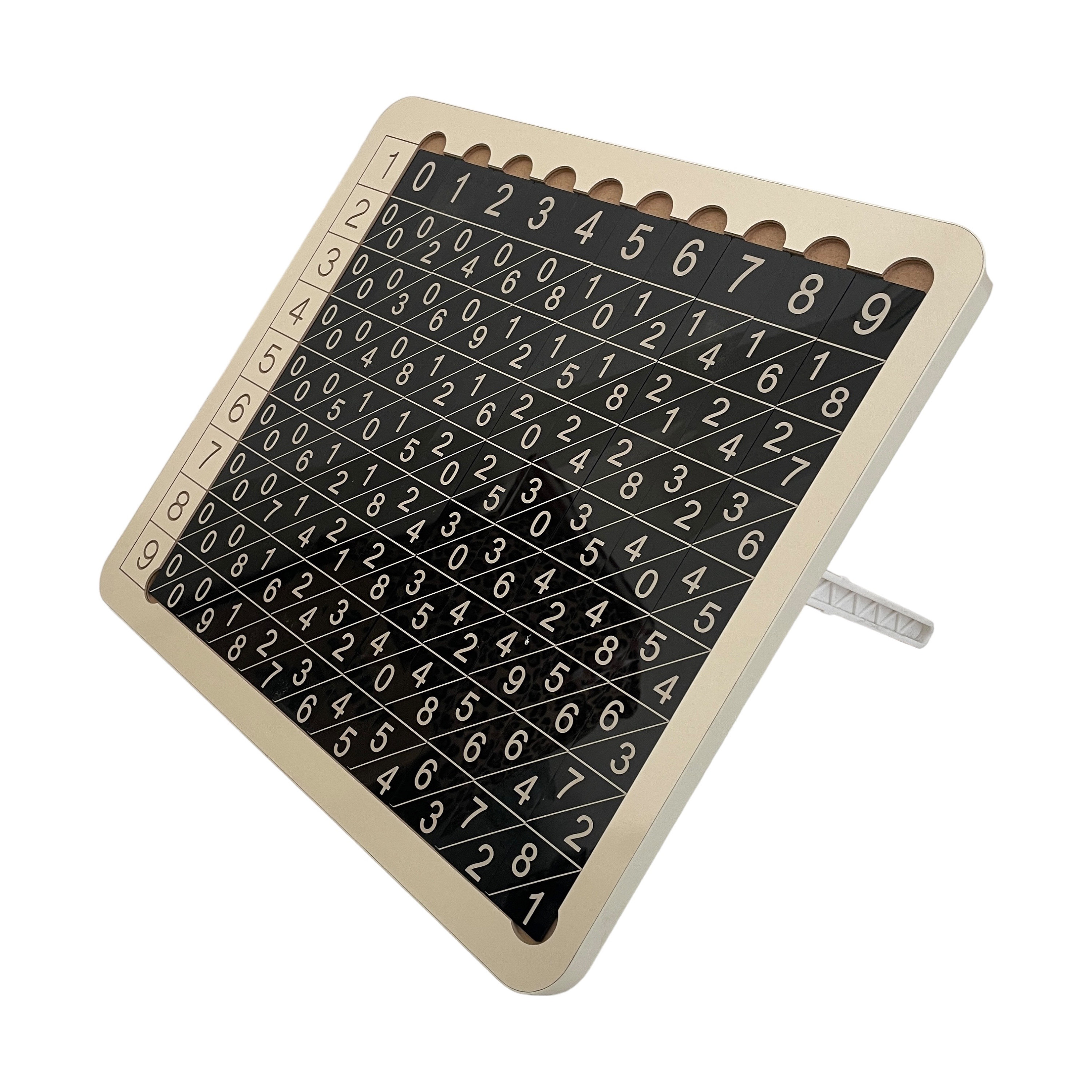 John Napier's Bones Math, Geometry Material Multiplication Table ...