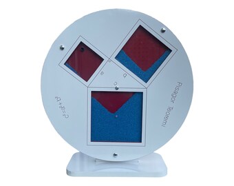 Pythagorean Theorem Proof Wheel, Demonstration of the Pythagorean ...