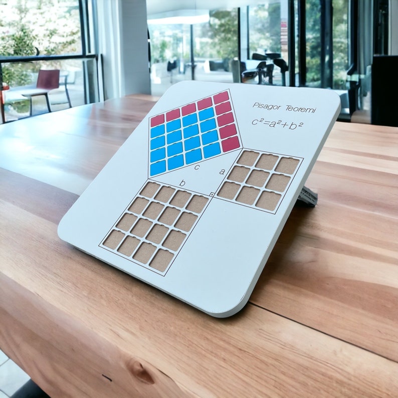 Pythagorean Theorem Proof Wheel, Demonstration of the Pythagorean ...