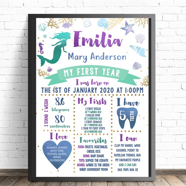 Sea Milestone Chalkboard 5th Birthday - Etsy