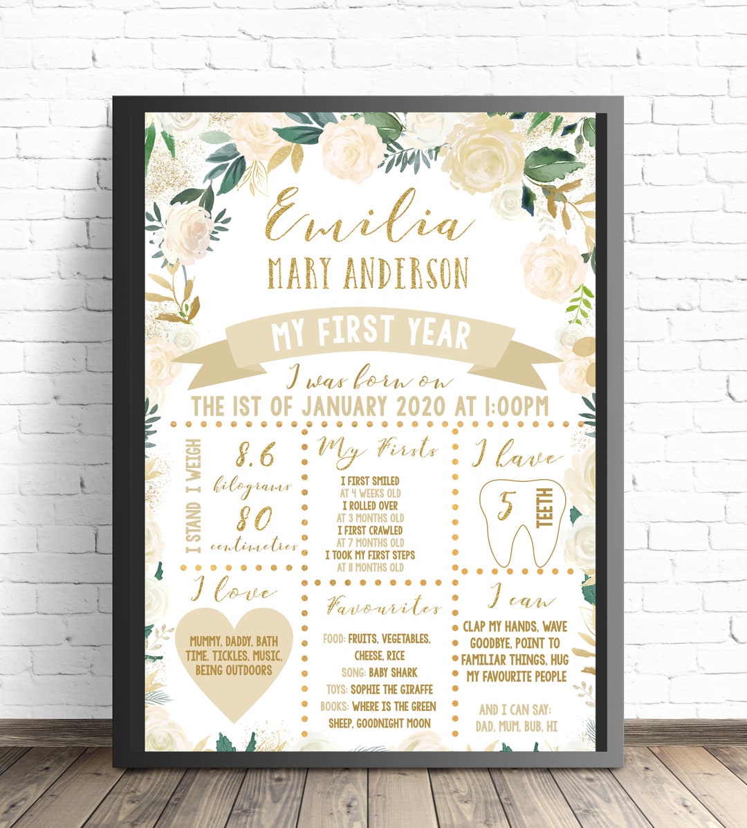 Boho Roses Birthday DIY Milestone Birthday Board, Editable, Instant ...