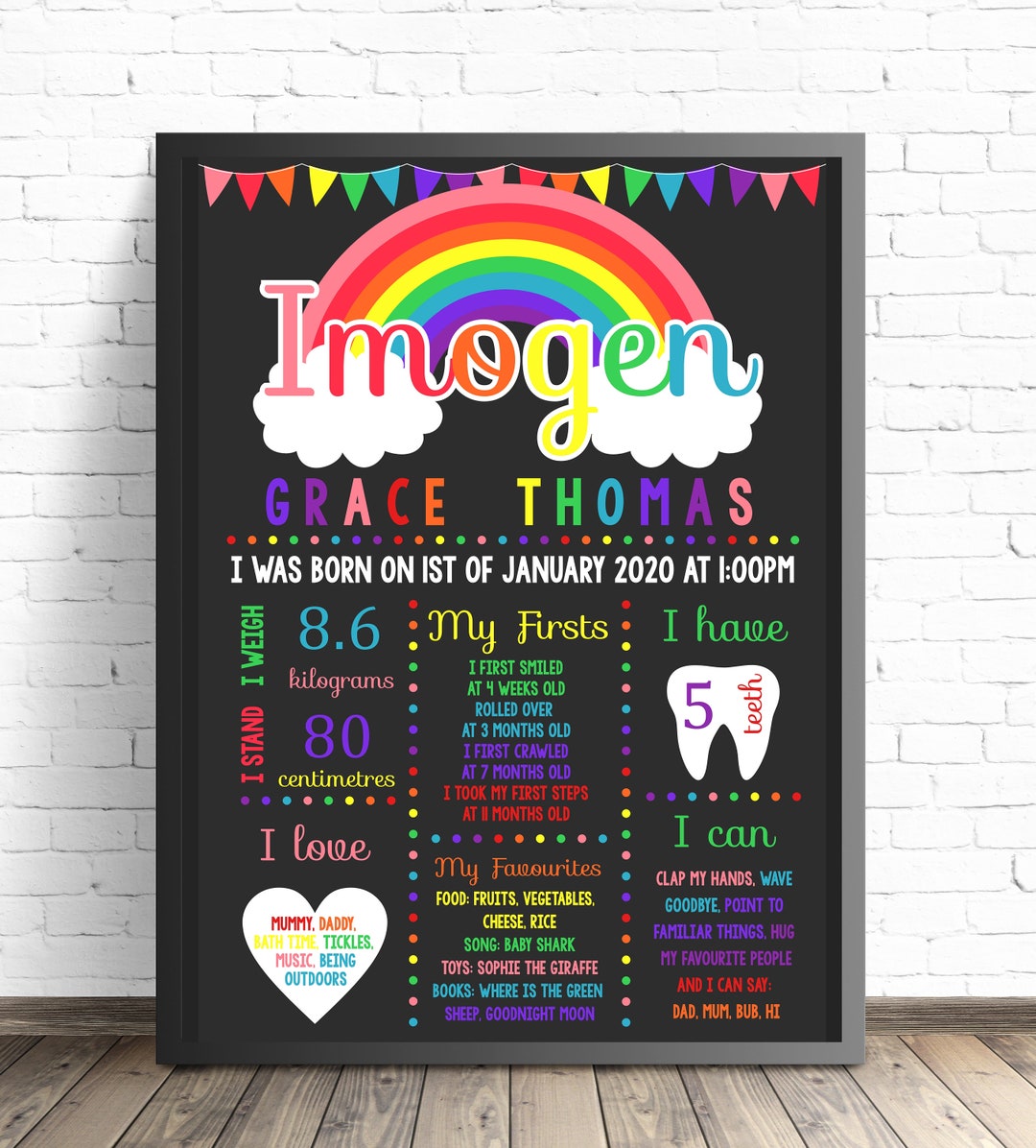 Rainbow Birthday DIY Milestone Birthday Board, Editable, Instant ...