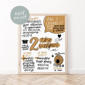 Enneagram 2 Infographic | the Helper Enneagram Two | Enneagram 2 Gift ...