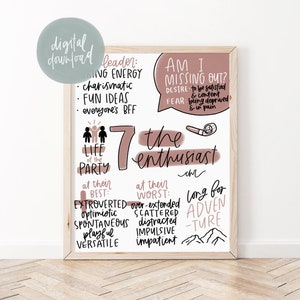 Enneagram 7 Infographic | the Enthusiast Enneagram Seven | Enneagram 7 ...
