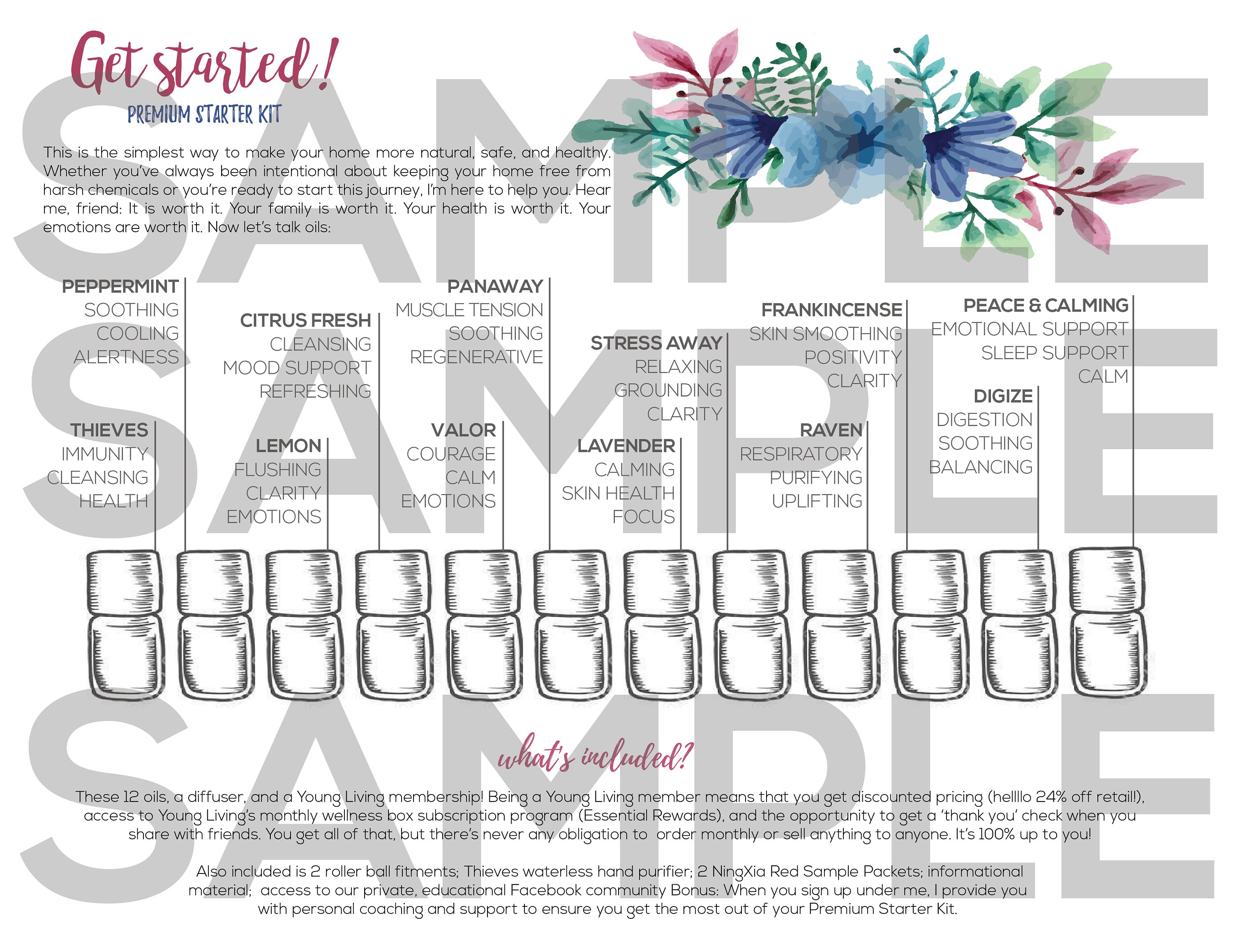 Welcome to Young Living Prospecting Brochure NEW 2019 Premium Start Kit ...