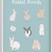 Rabbit Poster - Instant Download, Printable Wall Decor, Child ...