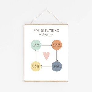 Box Breathing Technique Poster, Calming Corner, Mindfulness Breathing ...