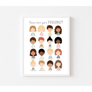 Feelings Chart, Emotions Print, Printable Wall Art, Montessori ...