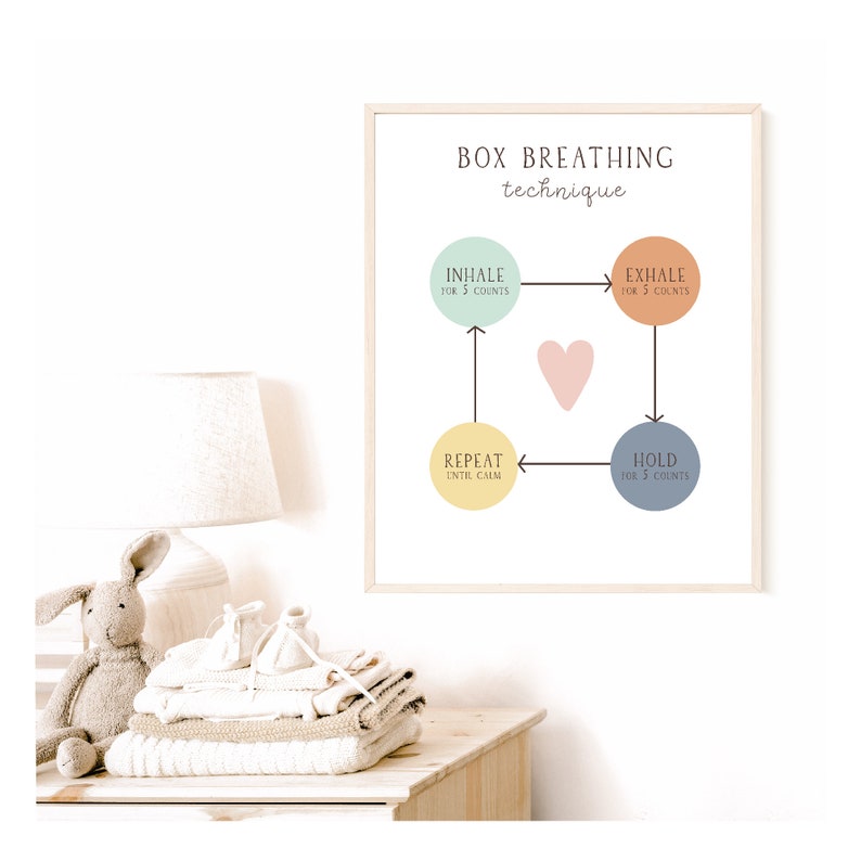 Box Breathing Technique Poster, Calming Corner Print (digital Download ...