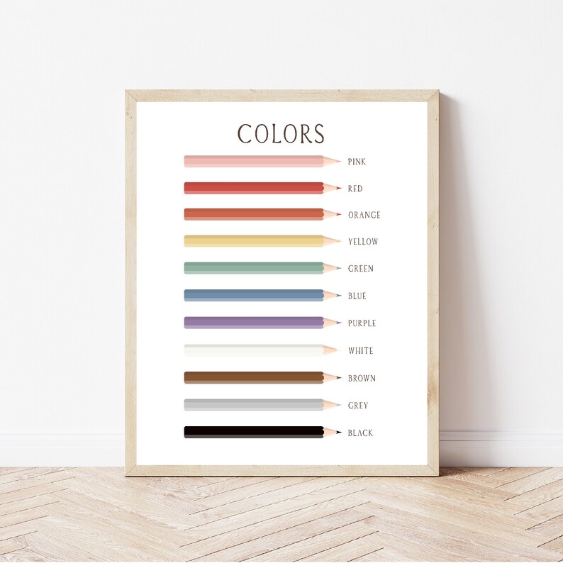 Educational Prints Set of 8 Rainbow Classroom Decor | Etsy