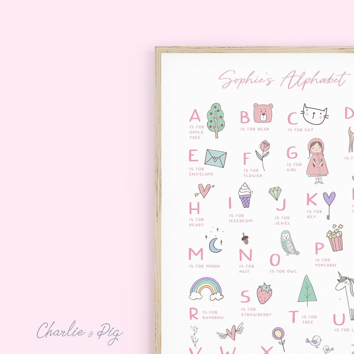 Personalised Alphabet Poster girls alphabet printable | Etsy