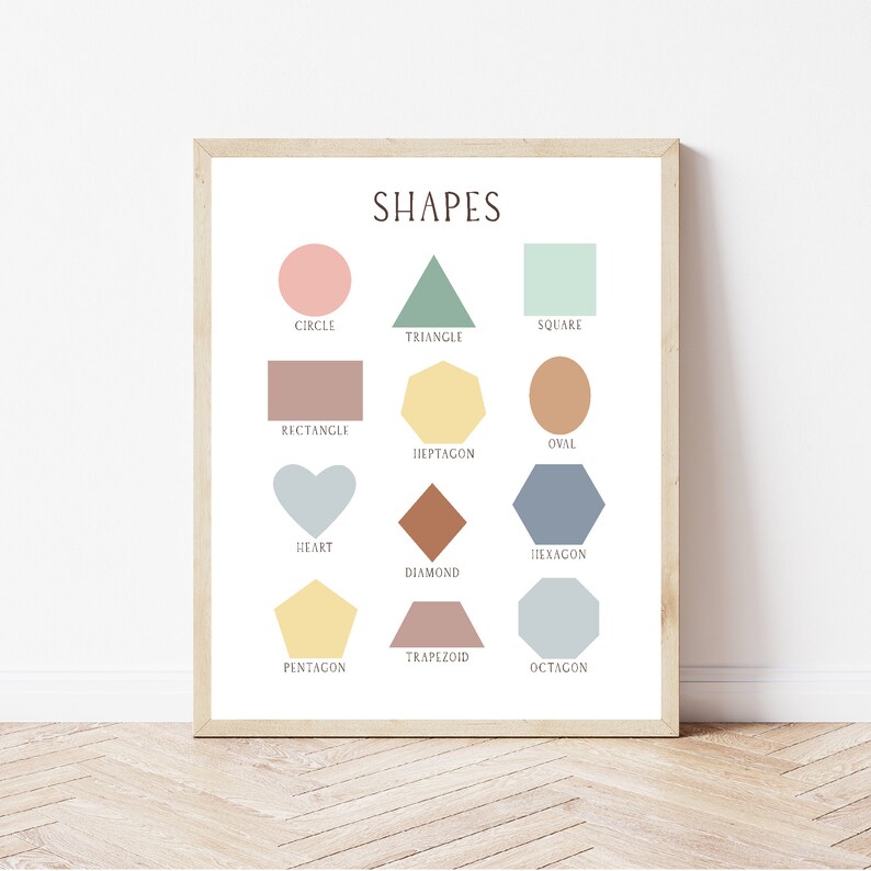 Rainbow Classroom Decor, Montessori Learning Posters, Set of 8 (digital ...