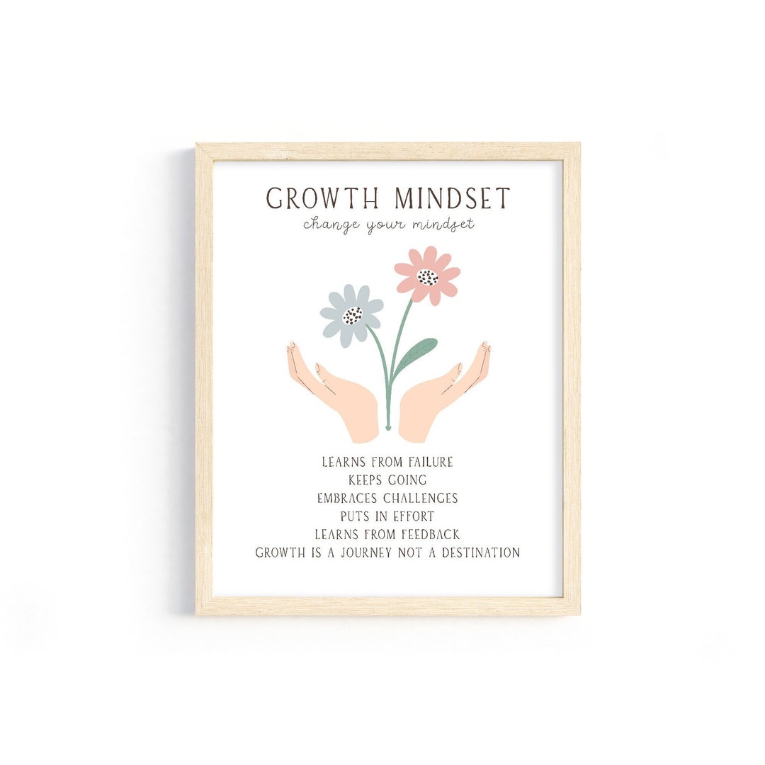 Growth Mindset Poster, Counselor Office Decor, Therapy Printable ...