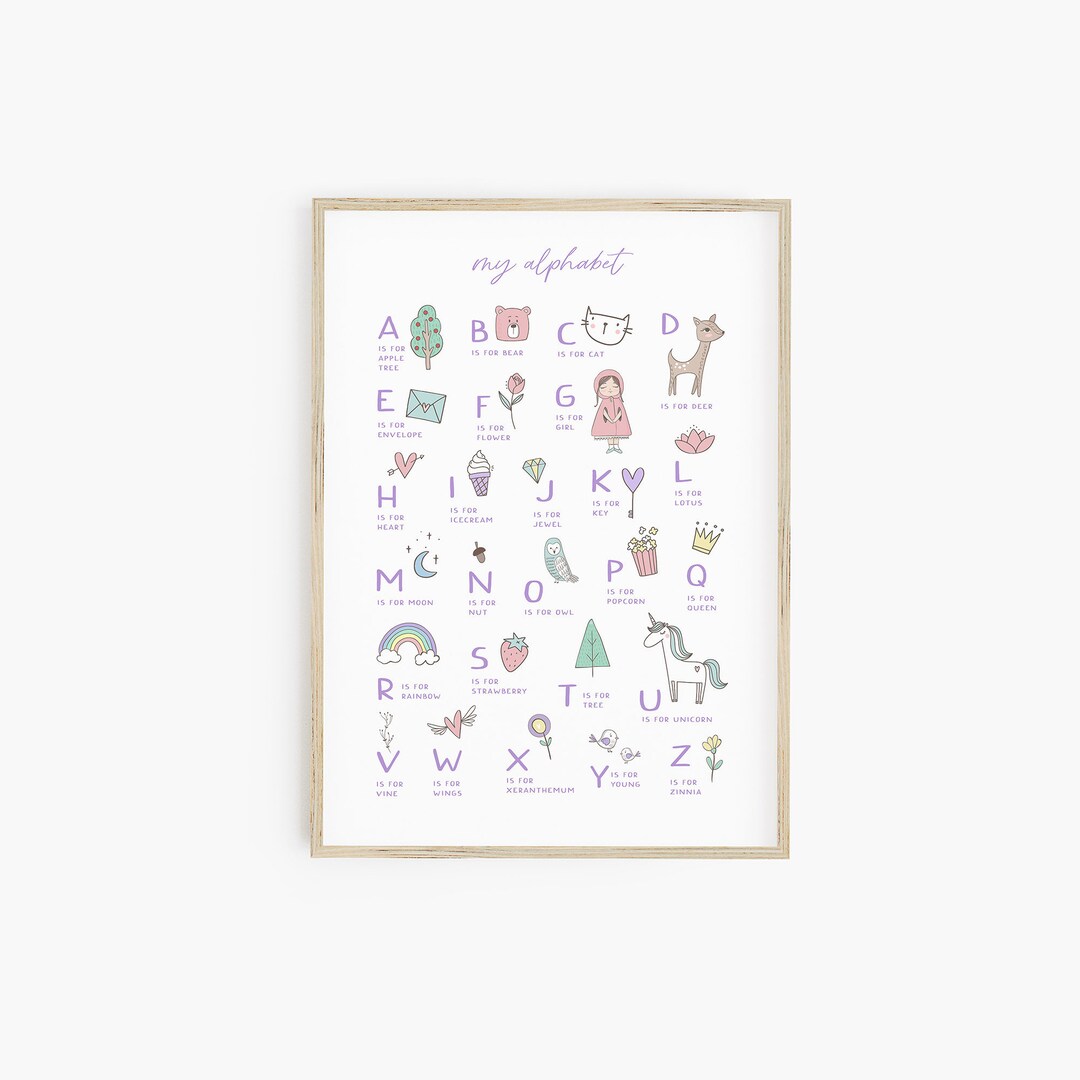 Girls Alphabet Print - Instant Download, Girls Nursery Print, ABC ...