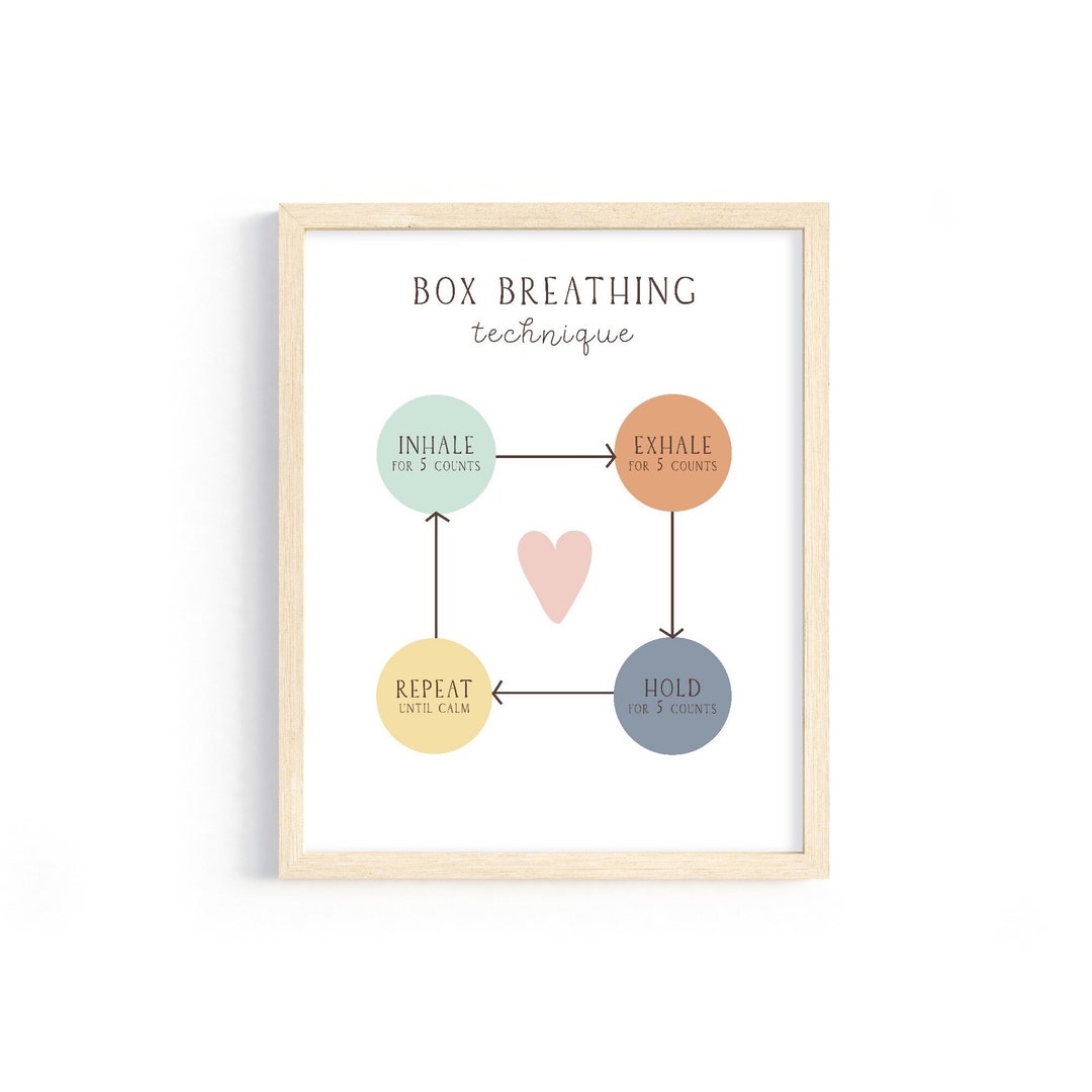 Box Breathing Technique Poster, Calming Corner, Mindfulness Breathing ...