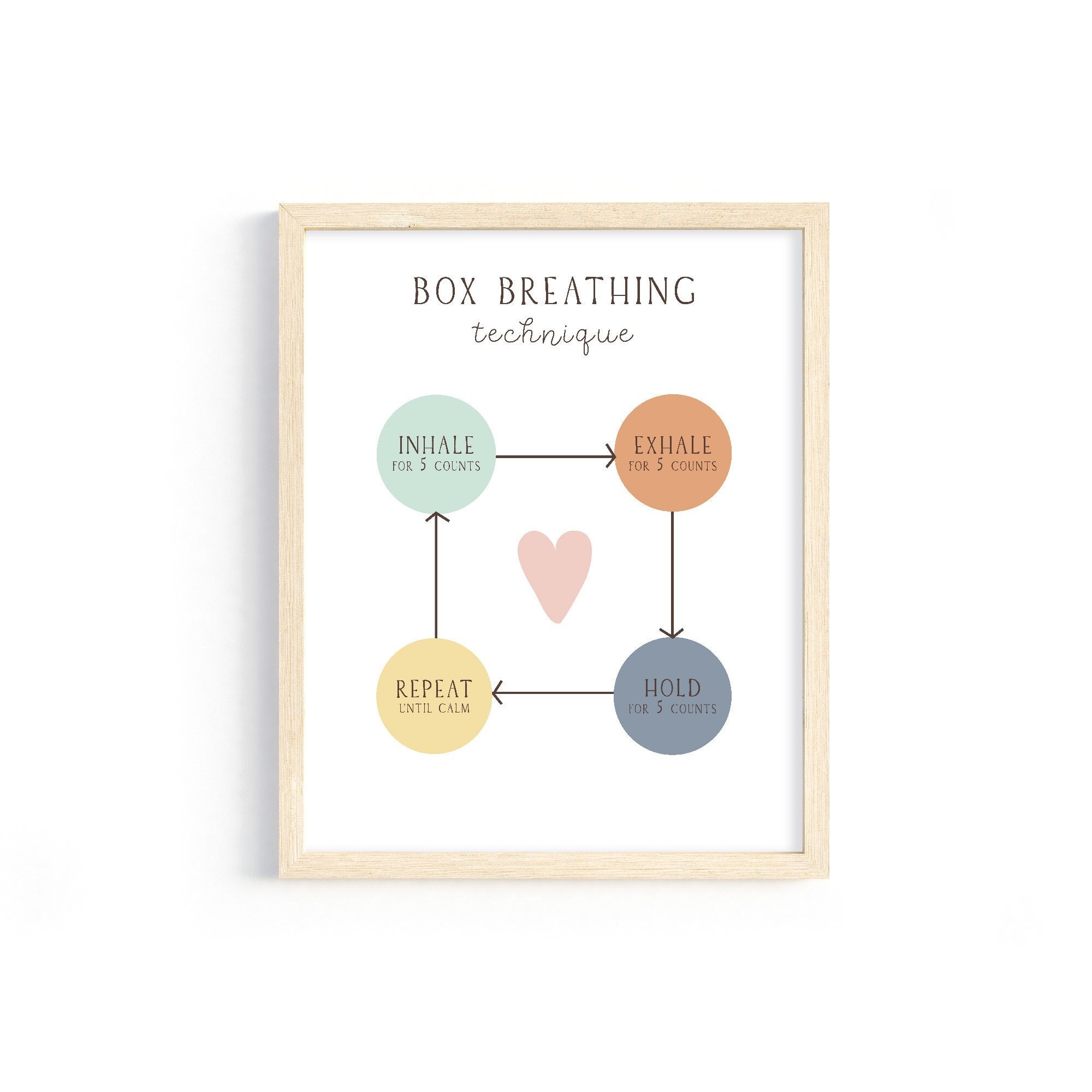 Box Breathing Technique Poster, Calming Corner Print (digital Download ...