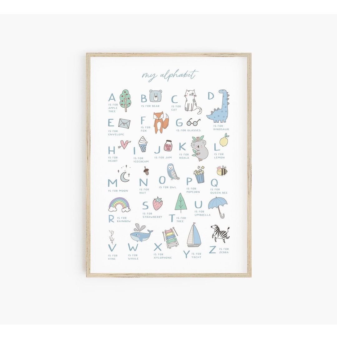 Boys Alphabet Printable - Boys Playroom Wall Art, Gender Neutral ...