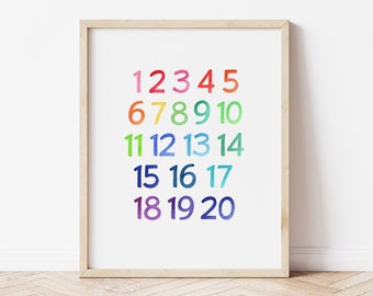 1 20 Numbers Poster - Etsy