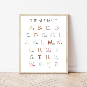 Educational Prints, Set of 8, Rainbow Classroom Decor, Montessori ...