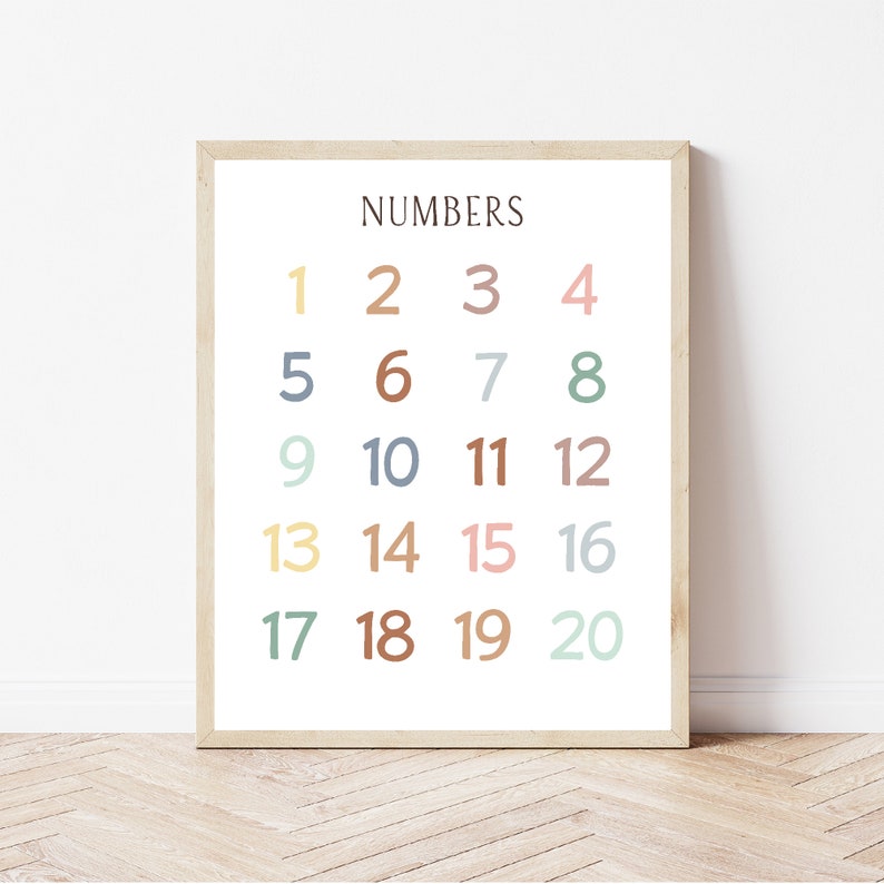 Rainbow Classroom Decor, Montessori Learning Posters, Set of 8 (digital ...