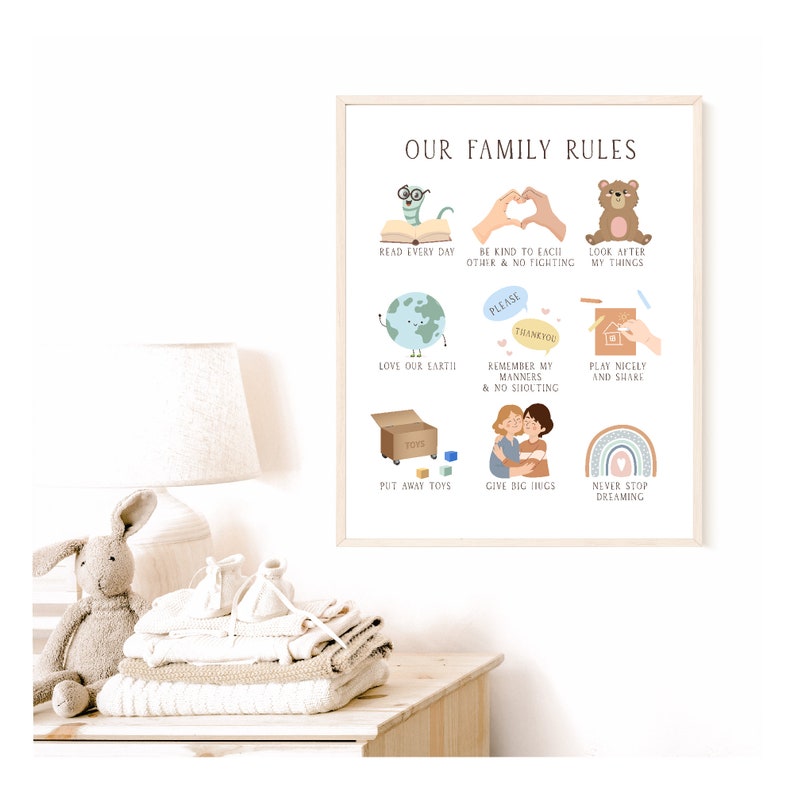Kid Behaviour Poster, Family Rules Printable, Strategies Chart ...