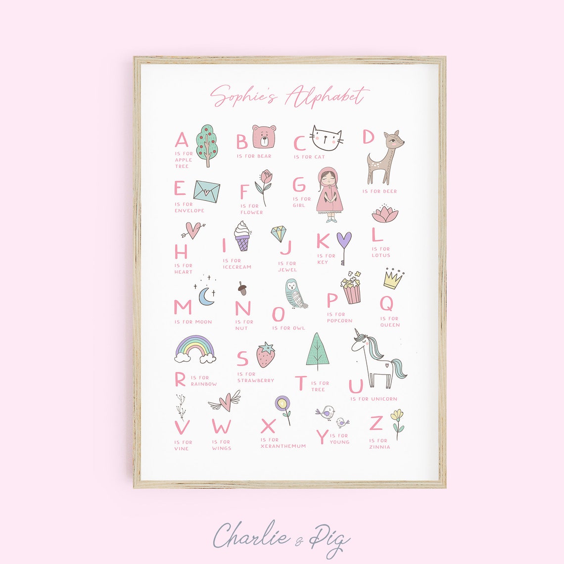 Personalised Alphabet Poster girls alphabet printable | Etsy
