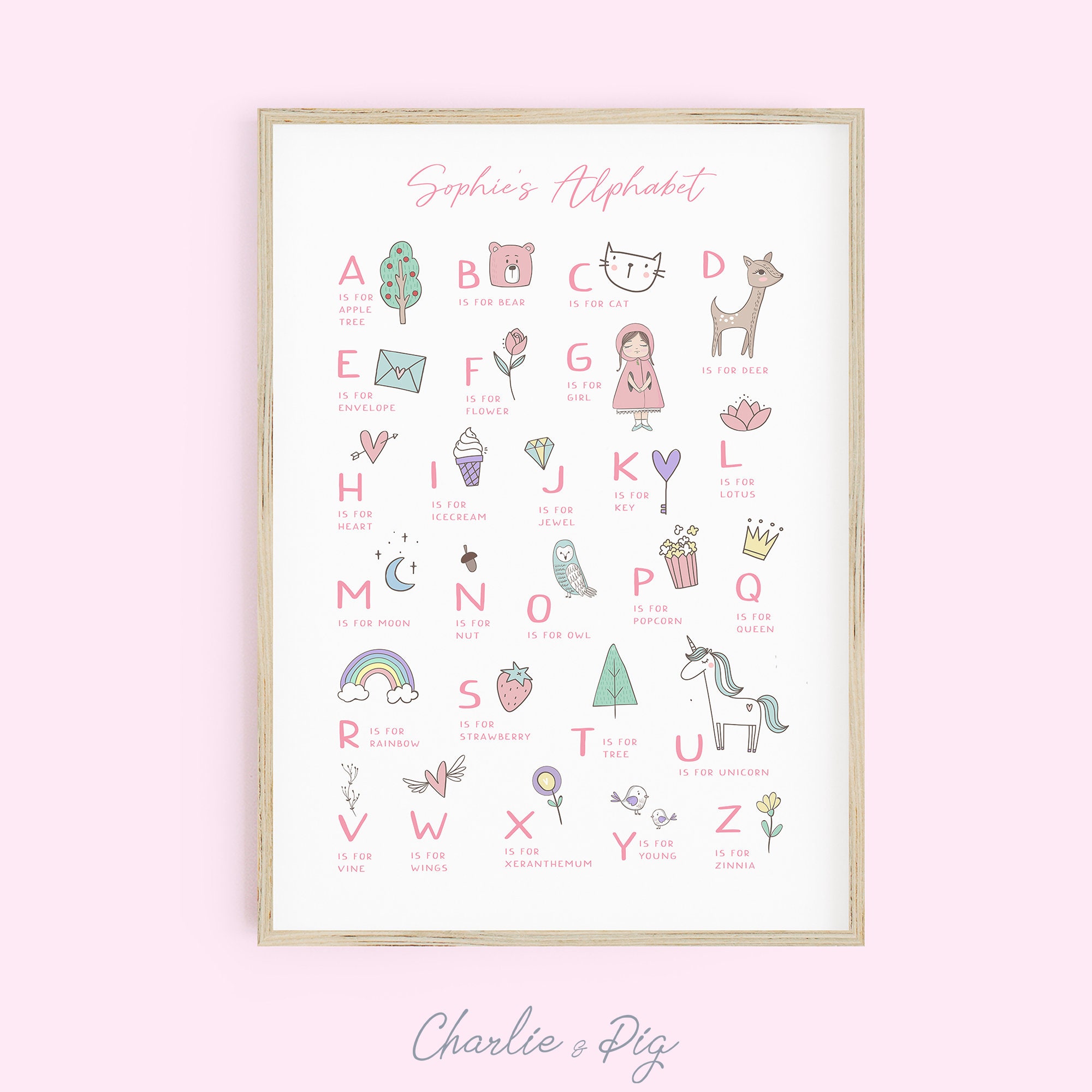 Personalised Alphabet Poster girls alphabet printable | Etsy
