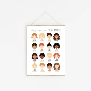 Calm Down Corner Kit, Set of 4 Posters and Feelings Flashcards ...