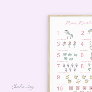 Personalised Girls Alphabet and Numbers Set - Set of 2 Printable ...