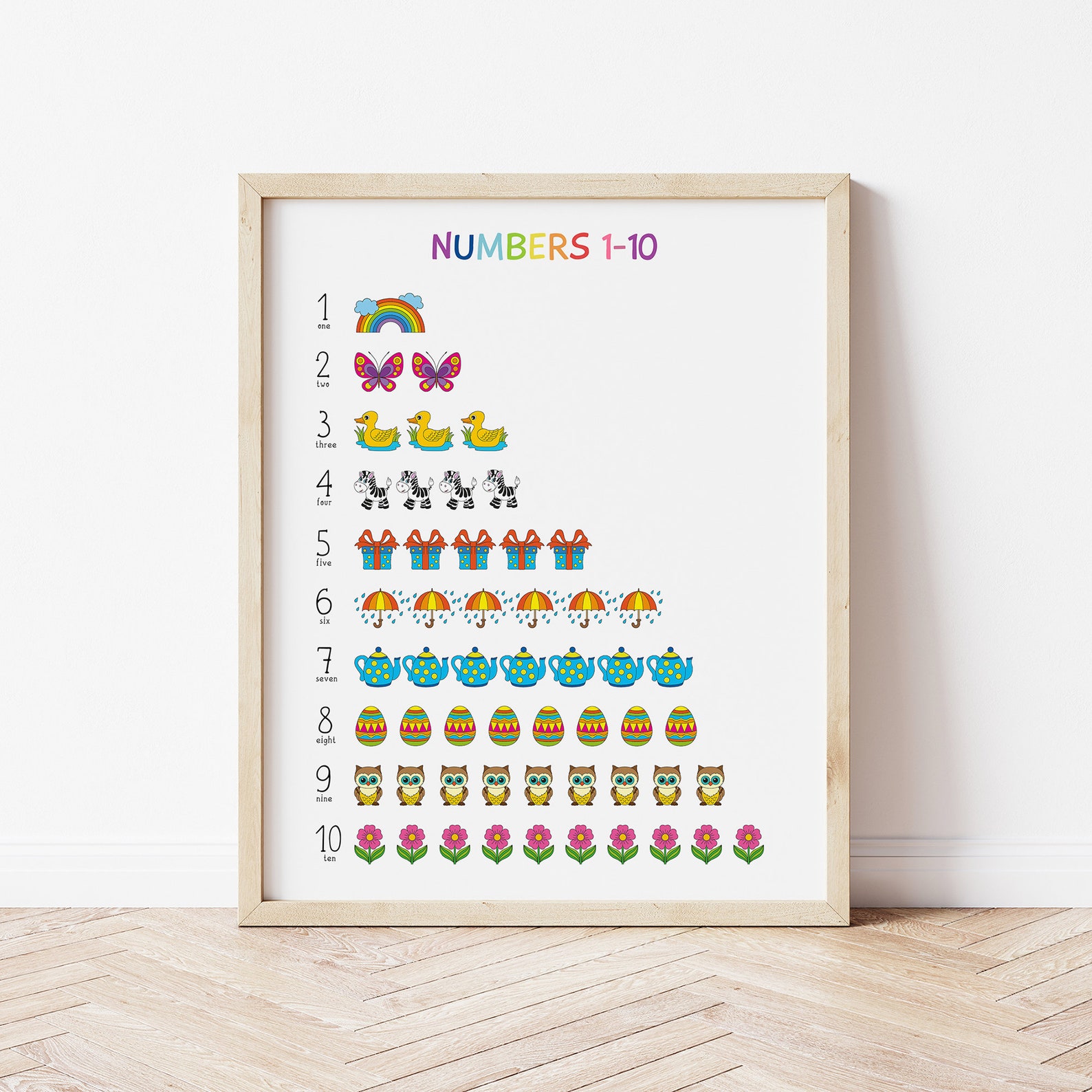 Educational Posters Set of 6 Homeschool Decor Pre School | Etsy
