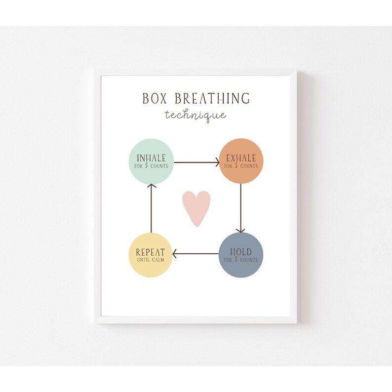 Box Breathing Technique Poster, Calming Corner Print (digital Download ...
