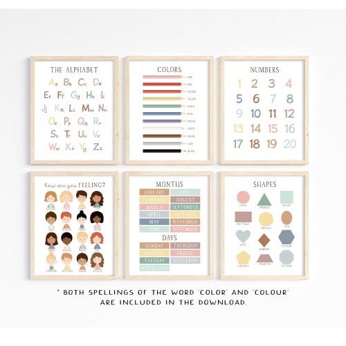 Set of 12 educational Posters Set for Playroom Classroom - Etsy