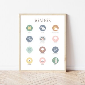 Rainbow Classroom Decor, Montessori Learning Posters, Set of 8 (digital ...